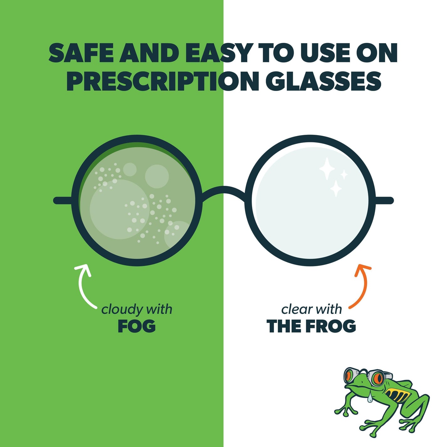 100 Pack of Frog Spit-Ultimate Anti-Fog Wipes for Clear Vision – FrogSpit