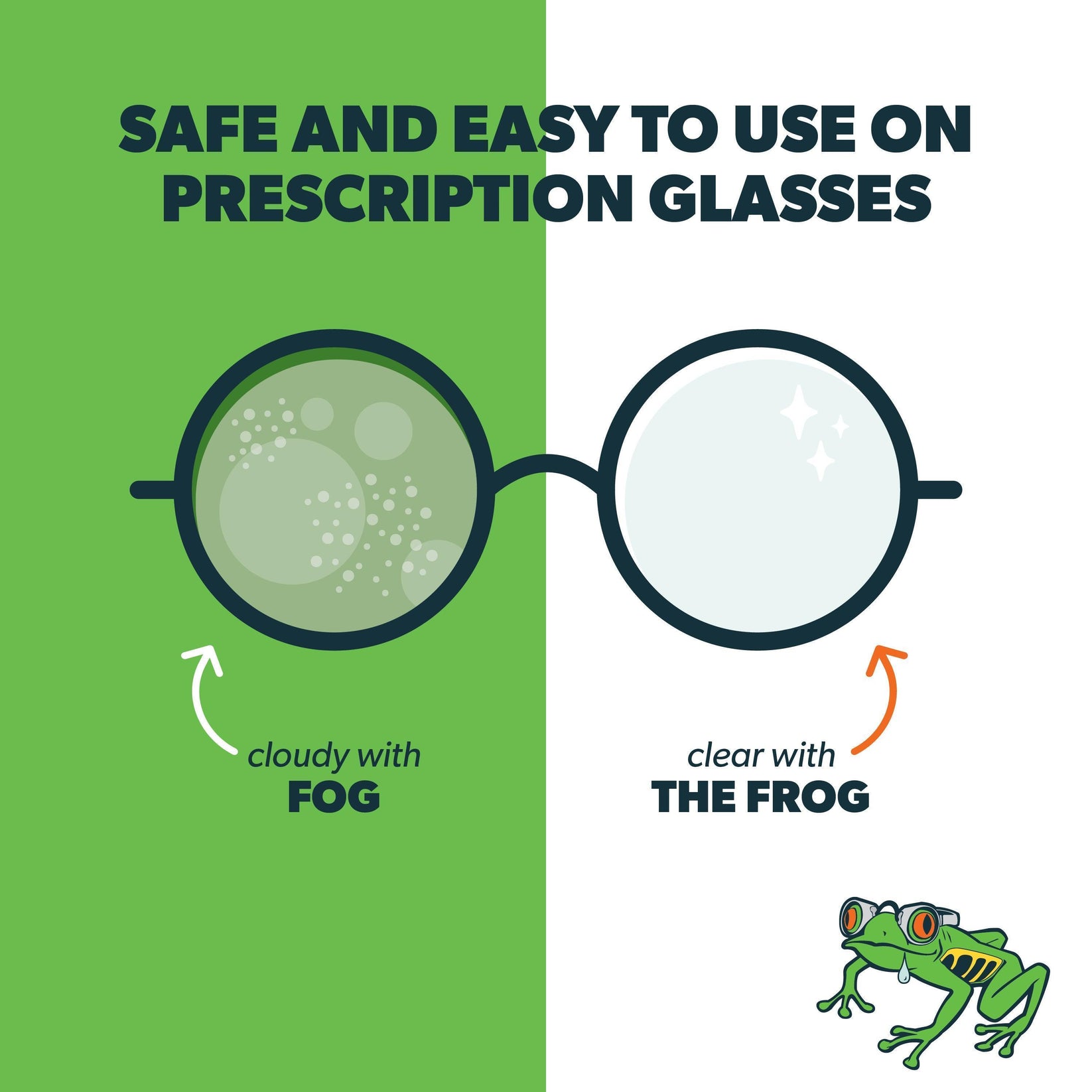 100 Pack of Frog Spit-Ultimate Anti-Fog Wipes for Clear Vision – FrogSpit