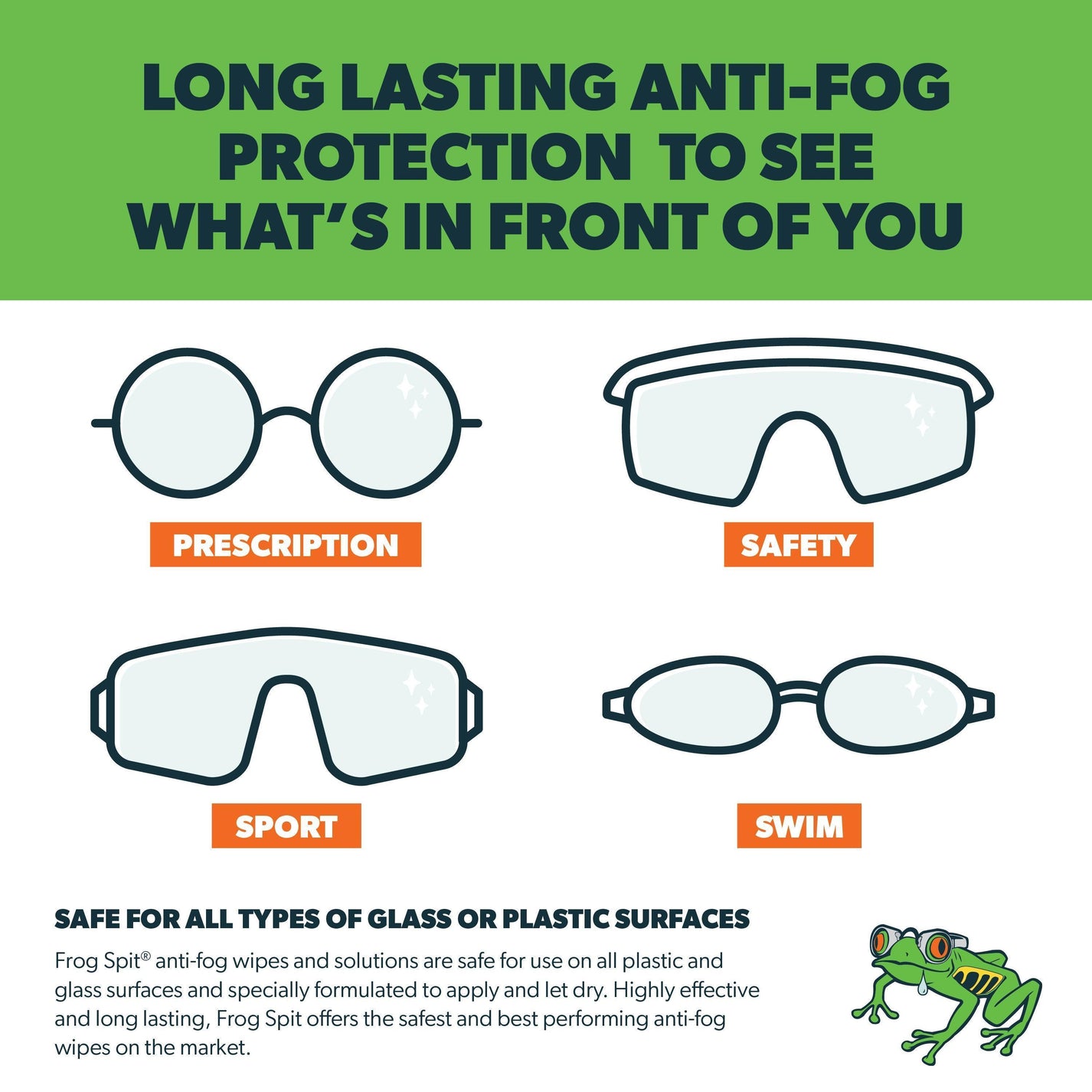 100 Pack of Frog Spit-Ultimate Anti-Fog Wipes for Clear Vision – FrogSpit