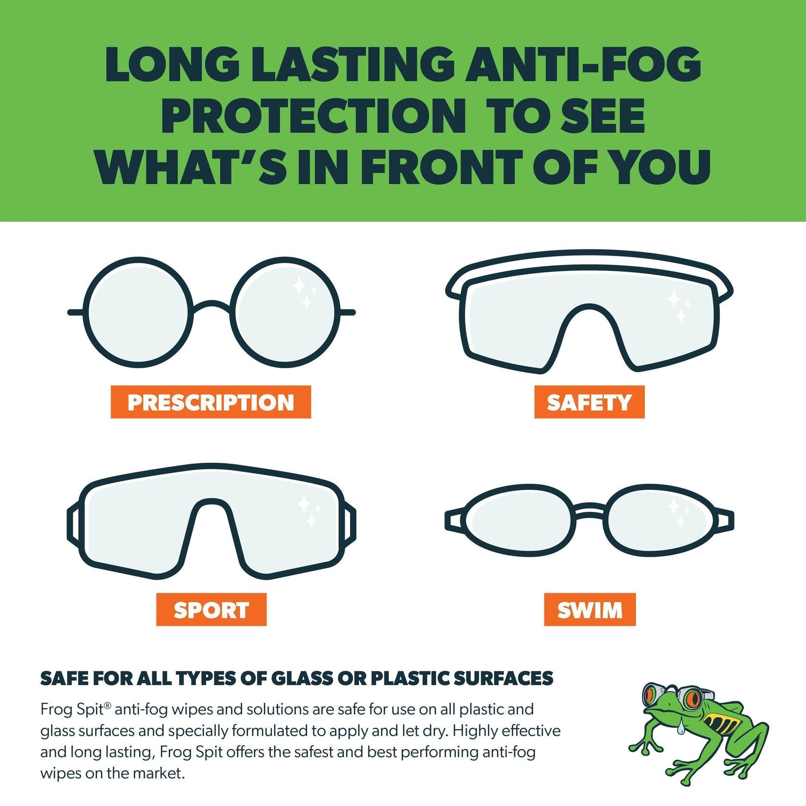 100 Pack of Frog Spit-Ultimate Anti-Fog Wipes for Clear Vision – FrogSpit