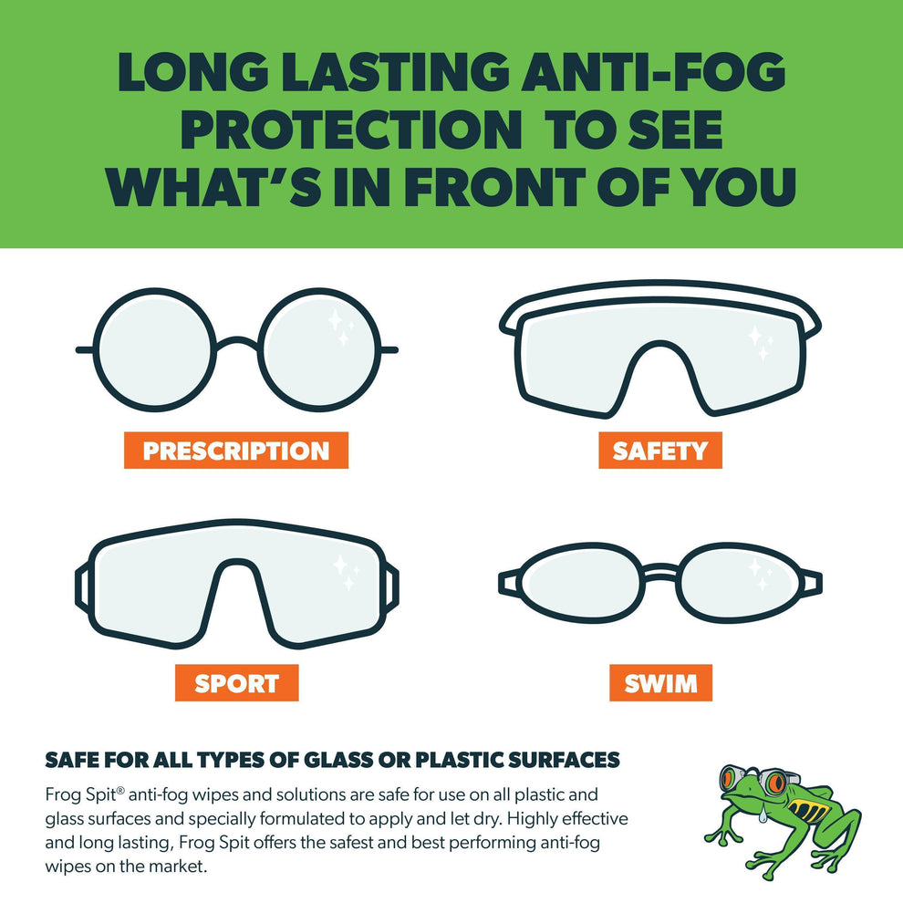 100 Pack of Frog Spit-Ultimate Anti-Fog Wipes for Clear Vision – FrogSpit